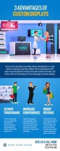 3 Advantages of Custom Displays | D3 : Display solutions that give your ...