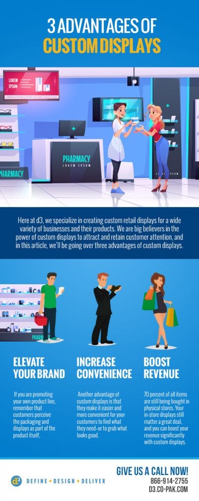 3 Advantages of Custom Displays | D3 : Display solutions that give your ...